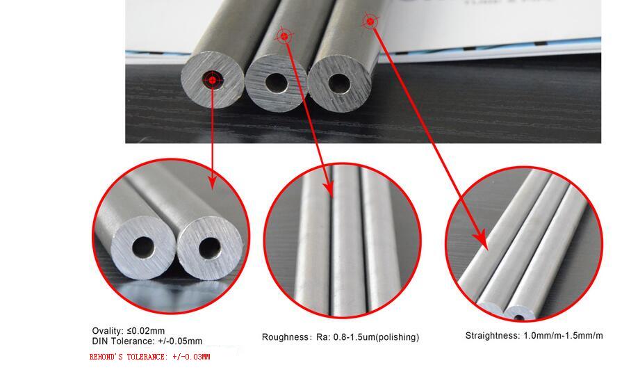 What is Steel pipe and tube?
